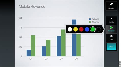 Cisco Telepresence System User Guide Software Release Tx 6 Placing And Receiving Calls [cisco