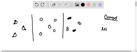 Solved Classify Each Of The Following Particulate Level Illustrations