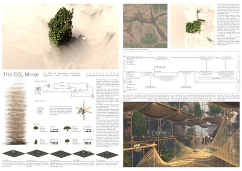 Speculative Architecture Master Of Integrated Design Speculative Architecture Master Of Integrated Design