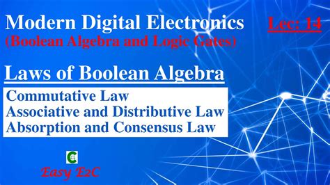 Advanced Laws Of Boolean Algebra Boolean Algebra Laws Proof Boolean Algebra And Logic Gates