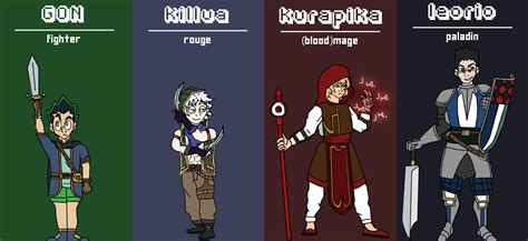 Main 4 As Rpg Classes Please Read Description For Contextreasoning