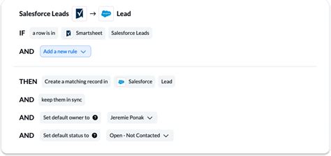 How To Connect Salesforce And Smartsheet With 2 Way Updates