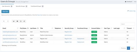 User Accounts Readyworks User Guide User Accounts Readyworks User Guide