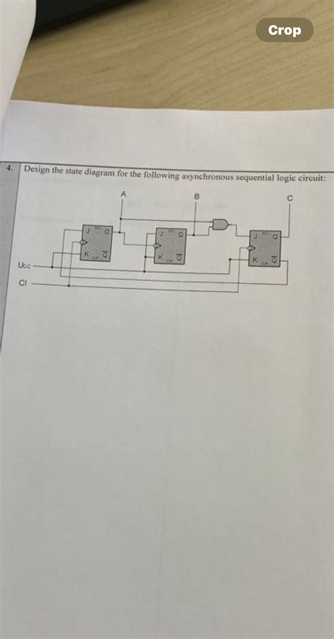 Solved Design The State Diagram For The Following Chegg Com