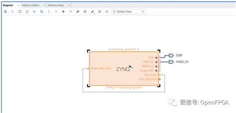 Zynq上运行freertos Fpga 开发圈