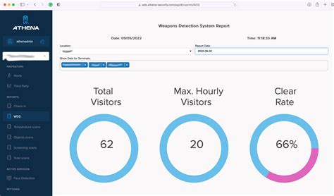 Real Time Alerts With Athena Wds And Ceia Opengate Wds And Vms Helpdesk