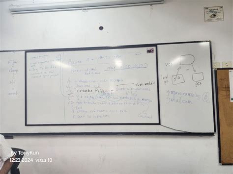 Izhar Mashkif On Linkedin בה לפני כמה שבועות התחלנו את הקורס השני בלימוד תיכנות מונחה עצמים ב C