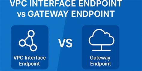 🚀vpc interface endpoints vs gateway endpoints in aws your ultimate