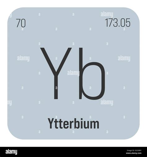 Ytterbium Yb Periodic Table Element With Name Symbol Atomic Number