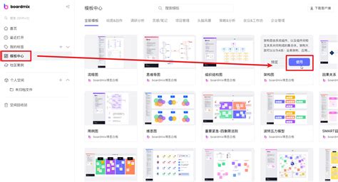 架构图是什么如何画架构图 知乎