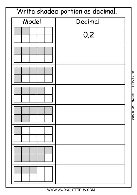 Seven Tenths As A Decimal