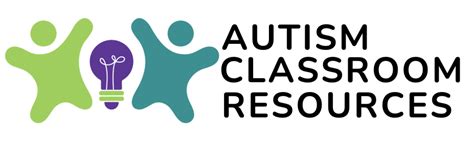 What You Need To Know About Task Analysis And Why You Should Use It Autism Classroom Resources What You Need To Know About Task Analysis And Why You Should Use It Autism Classroom Resources