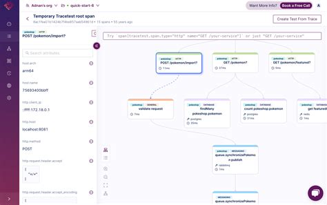 Trace Mode Tracetest Docs