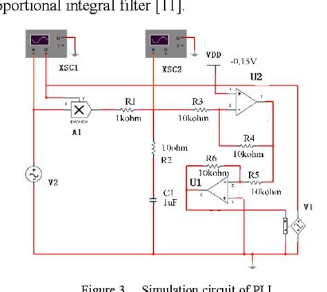 Figure 1 From Design Of Pll Frequency Synthesizer In Frequency Hopping