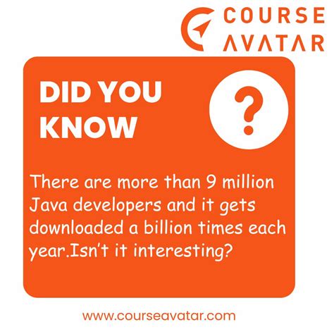 course avatar on linkedin java programming coding developer