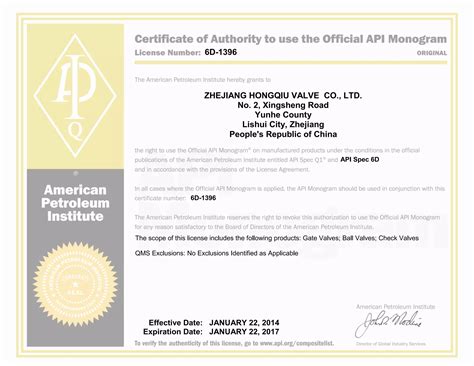 Hqv Api Certificate Ppt