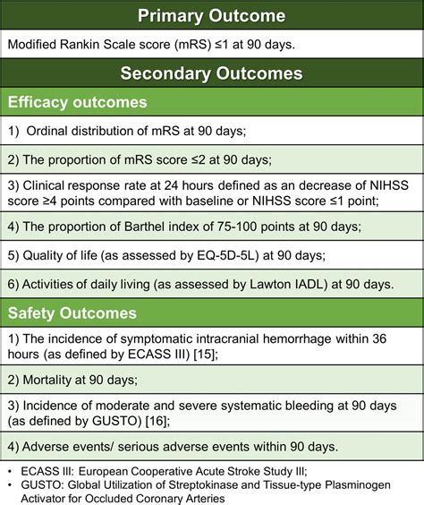 Rationale And Design Of Prourokinase In Mild Ischemic Stroke Pumice A Multicentre