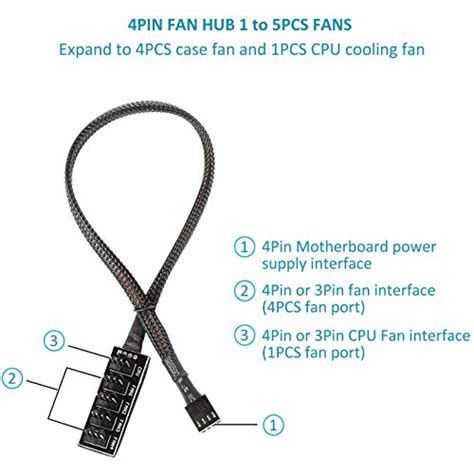 PWM Fan Hub PC 5 Way Splitter Sleeved PWM Fan Splitter Hub Adapter Cable For 12V Desktop