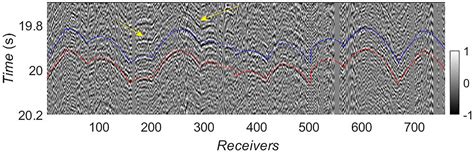 Deep Learning For Efficient Microseismic Location Using Source