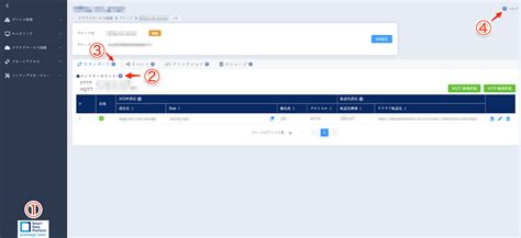 ヘルプページ Iot Connect Gateway チュートリアル Smart Data Platform Knowledge Center