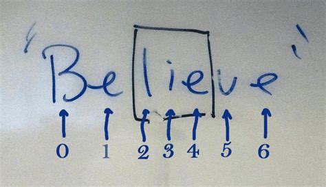 James C On Linkedin Programming Javascript