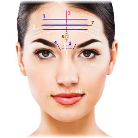 چین و چروک پوست علل بروز، عوامل موثر و راه های درمان