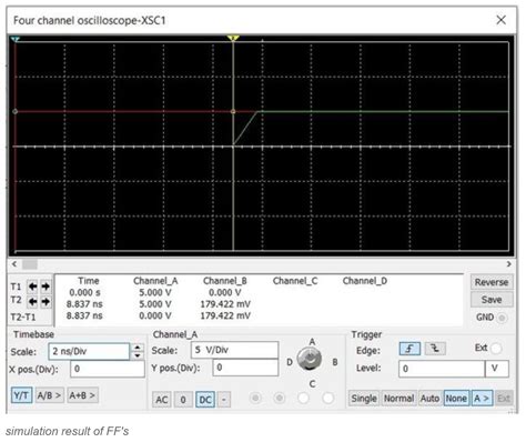Implementing A Counter Using Multisim Electrical Engineering Stack Exchange