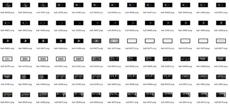 开源软件 ffmpeg 生成模型使用图片数据集 ffmpeg 合成系列图片 csdn博客