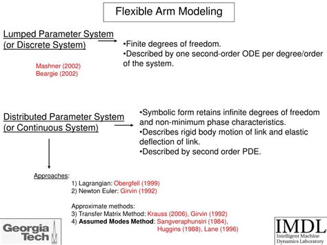 PPT Robust Non Linear Observer For A Non Collocated Flexible System PowerPoint Presentation