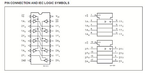 74act244 Octal Bus Buffer With 3 State Output Orbit Electronic