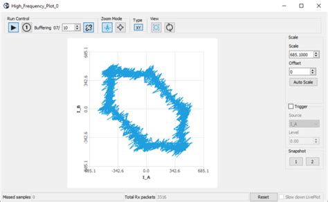 Stm32motorcontrolgetting Started Sdk 600 Stm32mcu