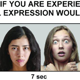 Illustration Of The Emotional Response Task In Every Trial A Short Download Scientific Diagram