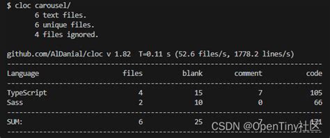 手把手带你开发一个易用又灵活的 Carousel 组件vue Carousel Csdn博客