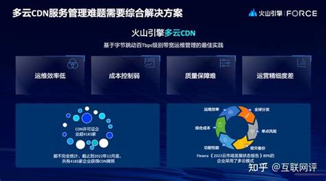 边缘潜力不可估量，火山引擎边缘云释放场景生产力 知乎