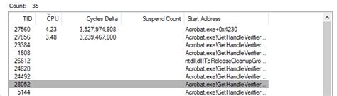 Acrobat Uses Excessive Cpu When Not Being Used Adobe Product