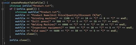 I Have Already Created These Tables In A Text File Chegg