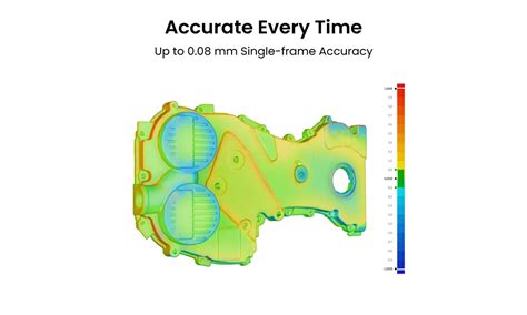 Pop 3 Plus Revopoint Inovamarket Innovación Y Tecnología En México