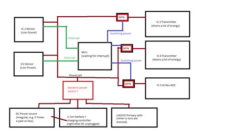 Power Management Switch For Low Power Application Electrical Engineering Stack Exchange