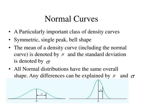PPT Density Curves And Normal Distributions PowerPoint Presentation Free Download ID 6308256