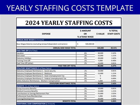 Yearly Staffing Cost Spreadsheet Editable Excel HR Spreadsheet