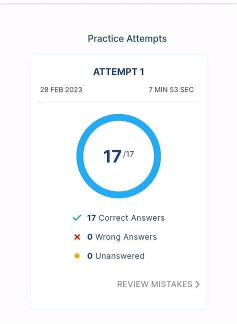 namratha gouravelly on linkedin nxtwave ccbp frontend codinglife problemsolving