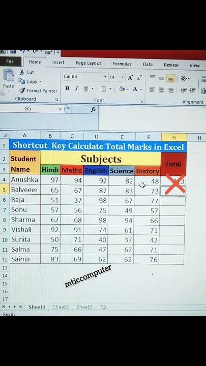 Use Shortcut Key Of Sum Function To Calculate Total Marks In Excel