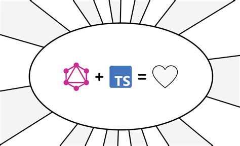graphql typescript 💖 livecycle