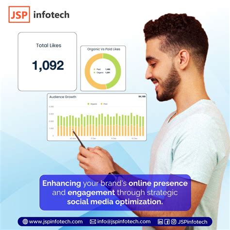 Boost Your Brands Online Presence With Jsp Infotech Jsp Infotech Posted On The Topic Linkedin