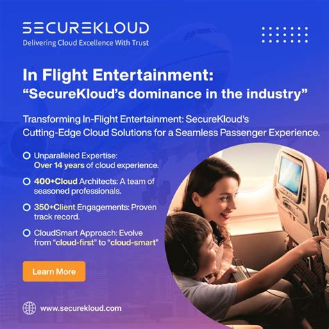 Cloudtechnology Technology Datadriven Cybersecurity Inflight Entertainment Securekloud