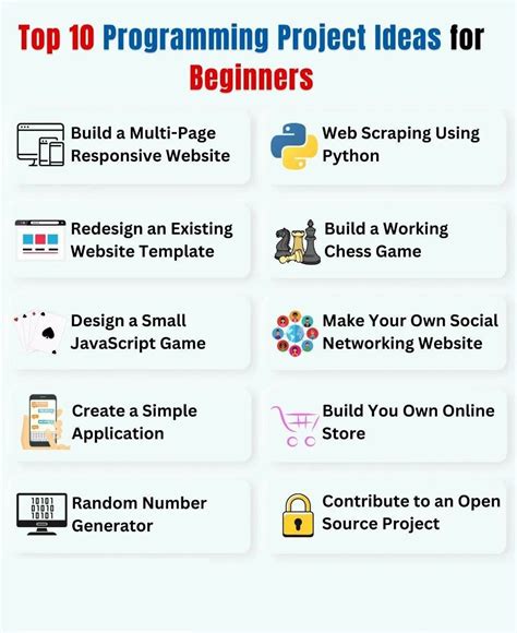 Ai Sciences On Linkedin Artificialintelligence Machinelearning