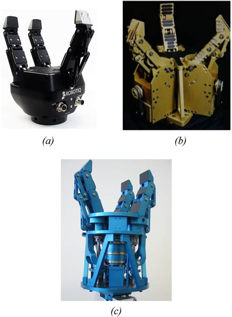A Robotiq Three‐fingered Adaptive Robotic Gripper B Mars Hand And