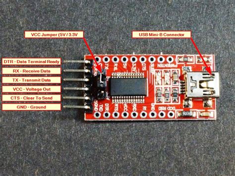 FT RL USB To TTL Serial Interface Adapter ProtoSupplies