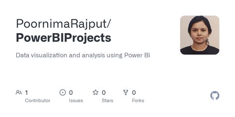 Github Poornimarajput Powerbiprojects Data Visualization And Analysis Using Power Bi