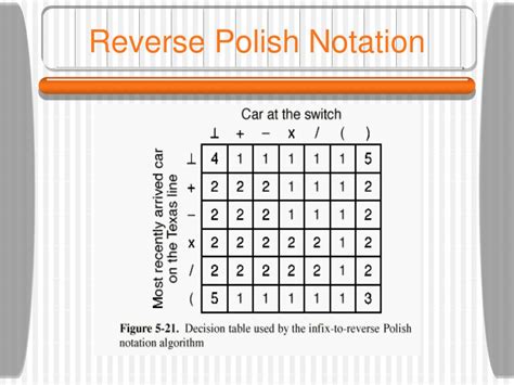 Ppt Addressing Powerpoint Presentation Free Download Id 1185138